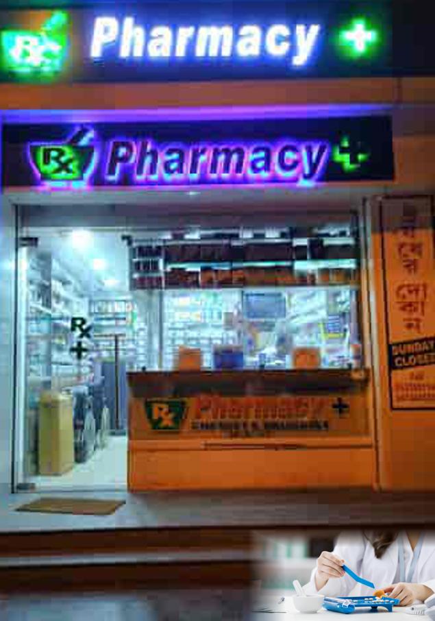 Good Rx.com Review – A Rogue Online Pharmacy With No Legit Birthday ...